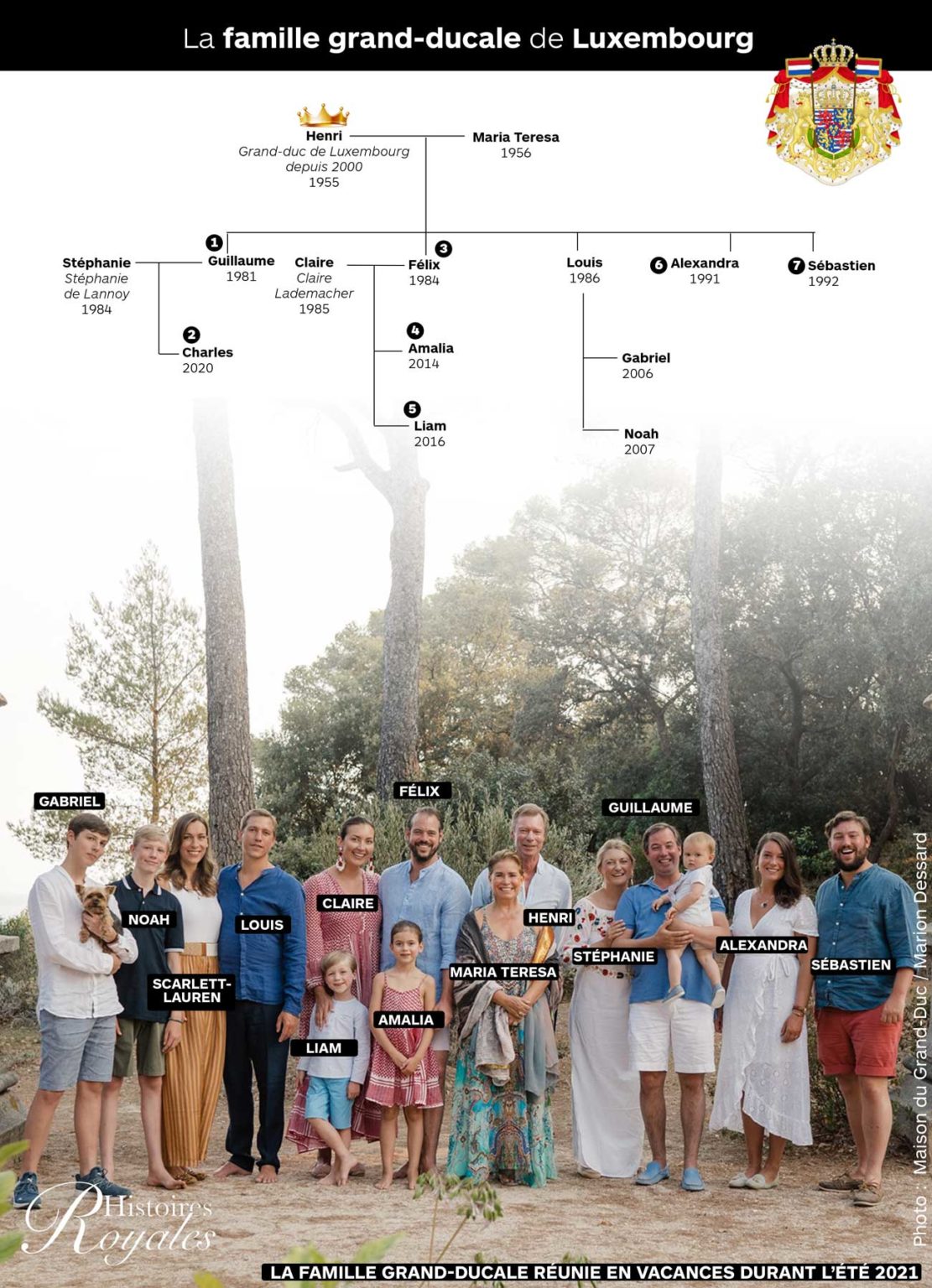 La confirmation du prince Gabriel de Nassau le jour de la fête des mères