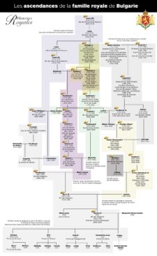 Le prince Nicholas de Leiningen annonce ses fiançailles : nouveau ...