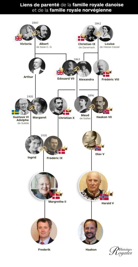 Gala en l'honneur de la visite du roi et de la reine de Norvège au ...