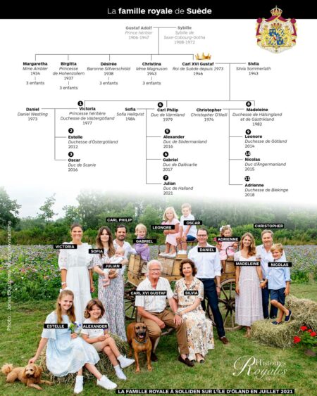 Les 45 ans du prince Carl Philip dans la nature
