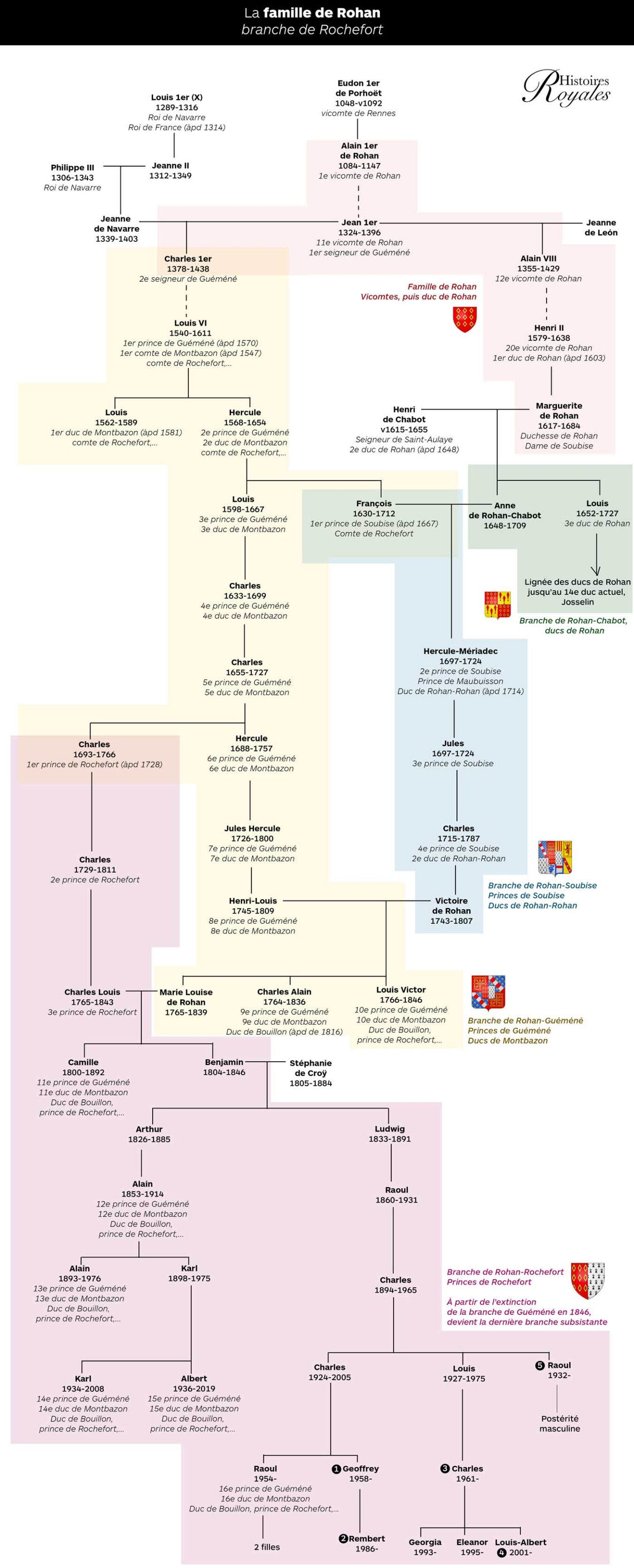 Fiançailles de la princesse Eleanor de Rohan